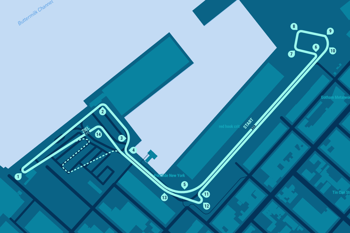 e-Formula.news | Track Portrait - e-formula.news