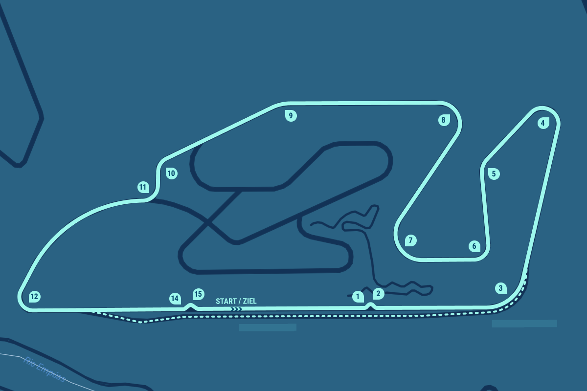 e-Formula.news | Track Portrait - e-formula.news