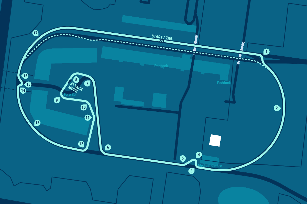 e-Formula.news | Track Portrait - e-formula.news