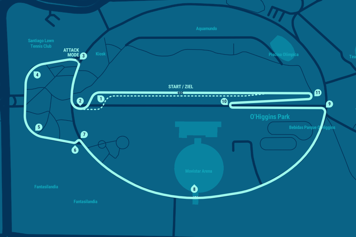 e-Formula.news | Track Portrait - e-formula.news
