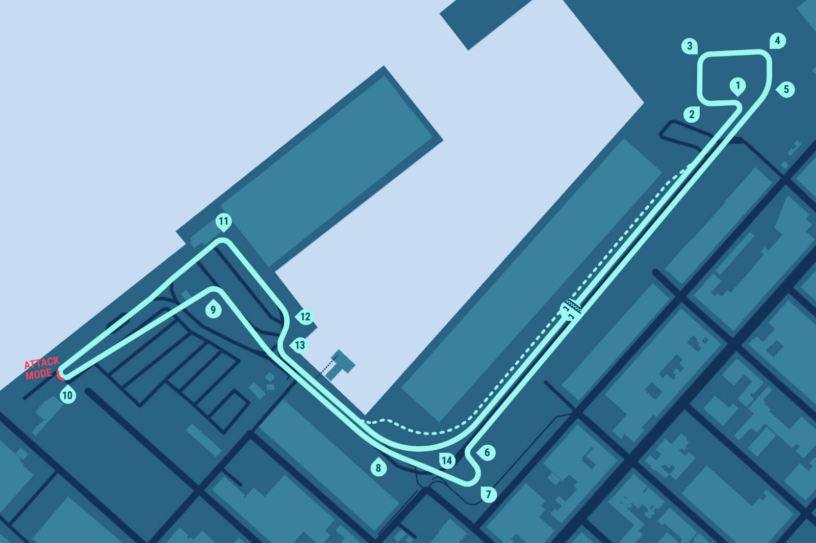 e-Formula.news | Track Portrait - e-formula.news